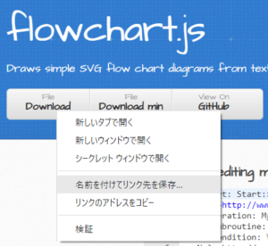 Markdown Preview Enhancedへのflowchart.jsの導入方法