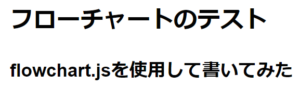 Markdown Preview Enhancedへのflowchart.jsの導入方法